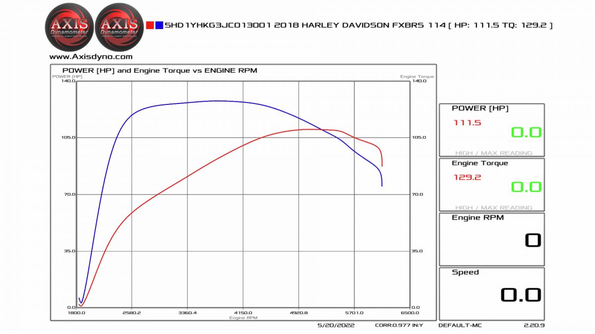2018 114ci Softail Breakout – Star Racing 30/30 Cam - Rollies Speed Shop