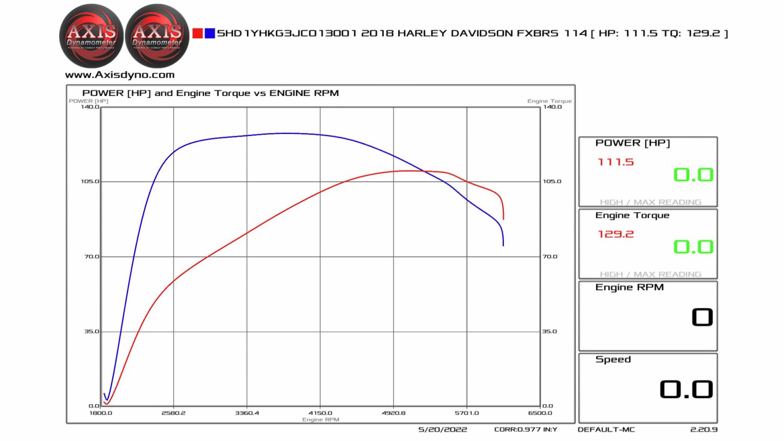 2018 114ci Softail Breakout – Star Racing 30/30 Cam - Rollies Speed Shop
